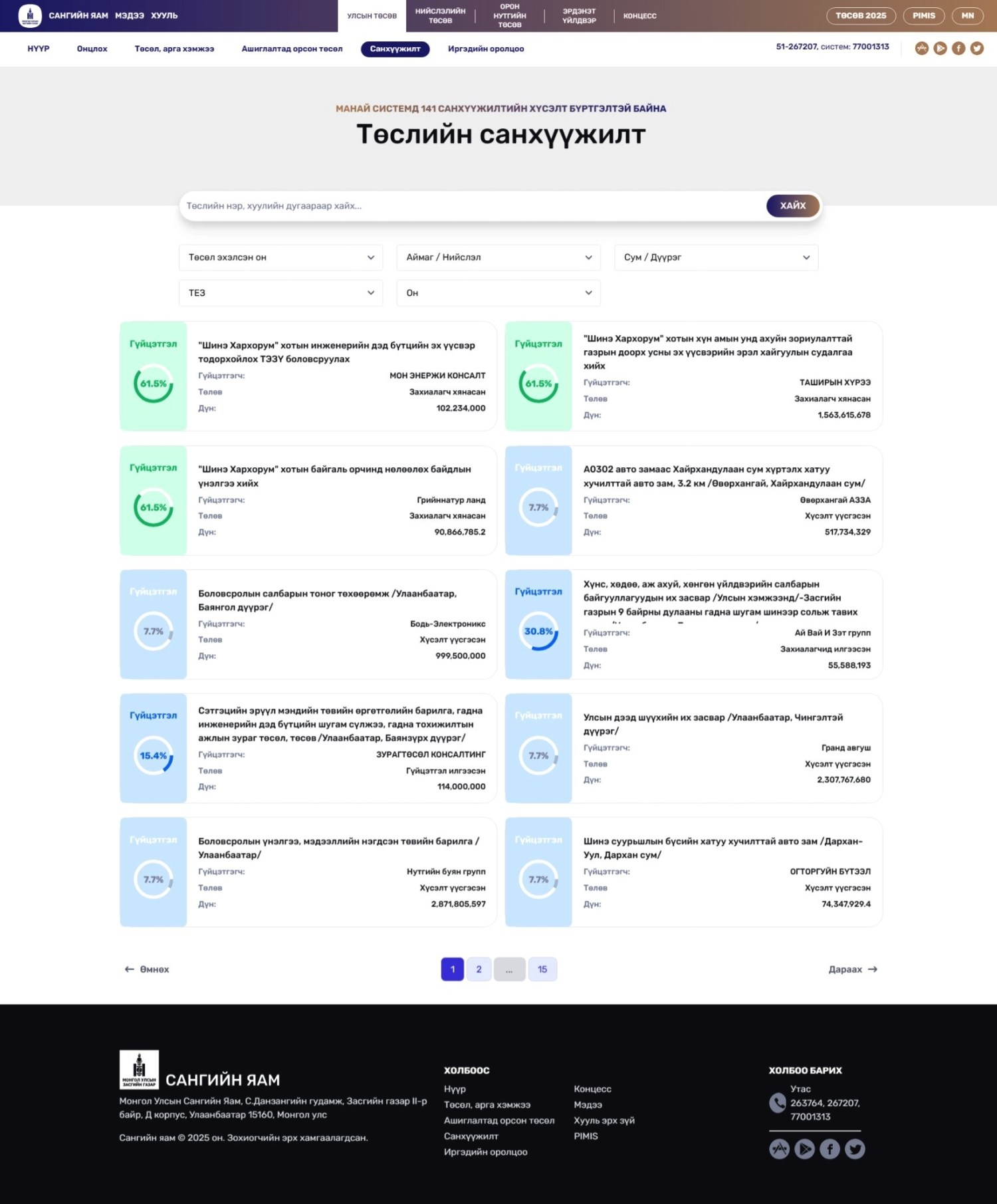 publicinvestment.gov.mn – УЛС, ОРОН НУТГИЙН ТӨСВИЙН ЗАРЦУУЛАЛТ, ХӨРӨНГӨ ...